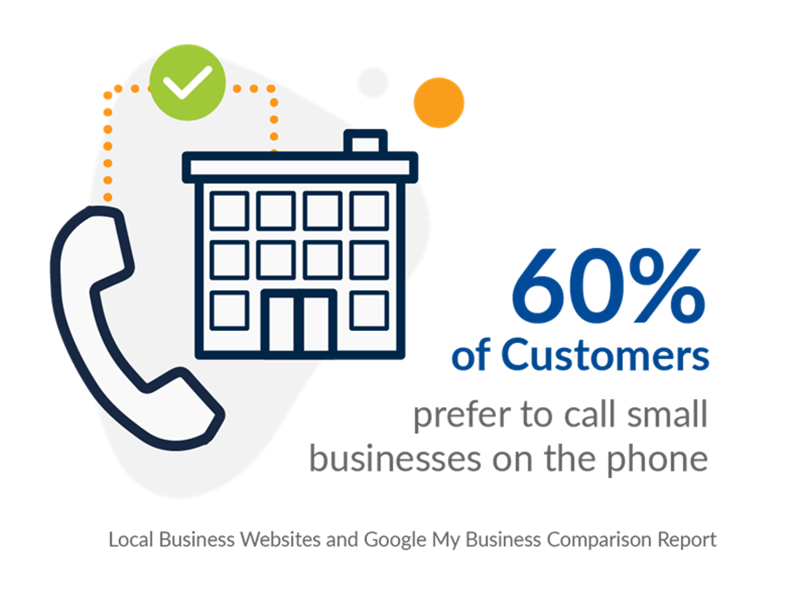 Connect | Cloud Voice Express | Chess ICT