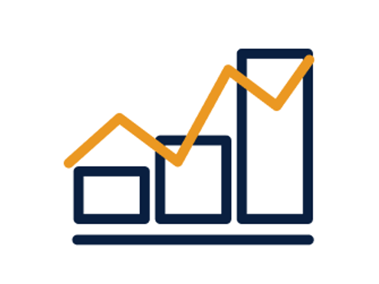 Scalable Growth