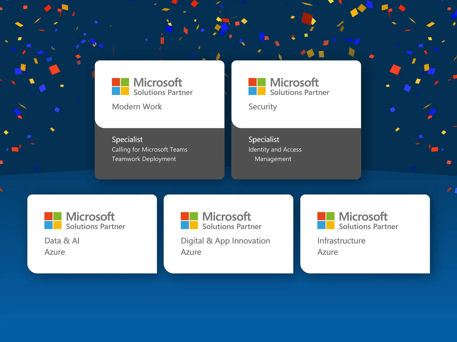 As an accredited Microsoft partner, Chess is on the Microsoft ...
